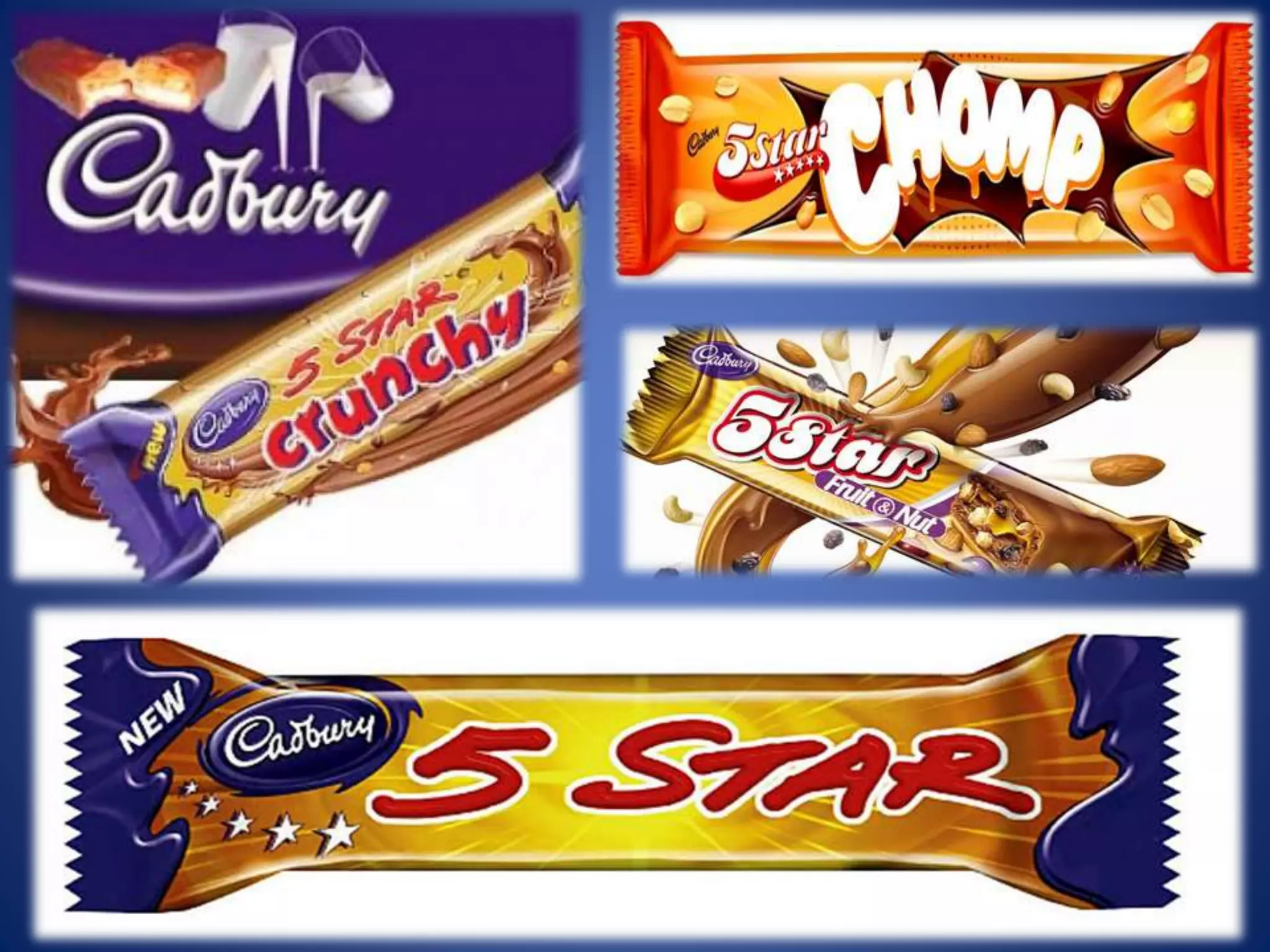 Cadbury India- An overview | PPTX