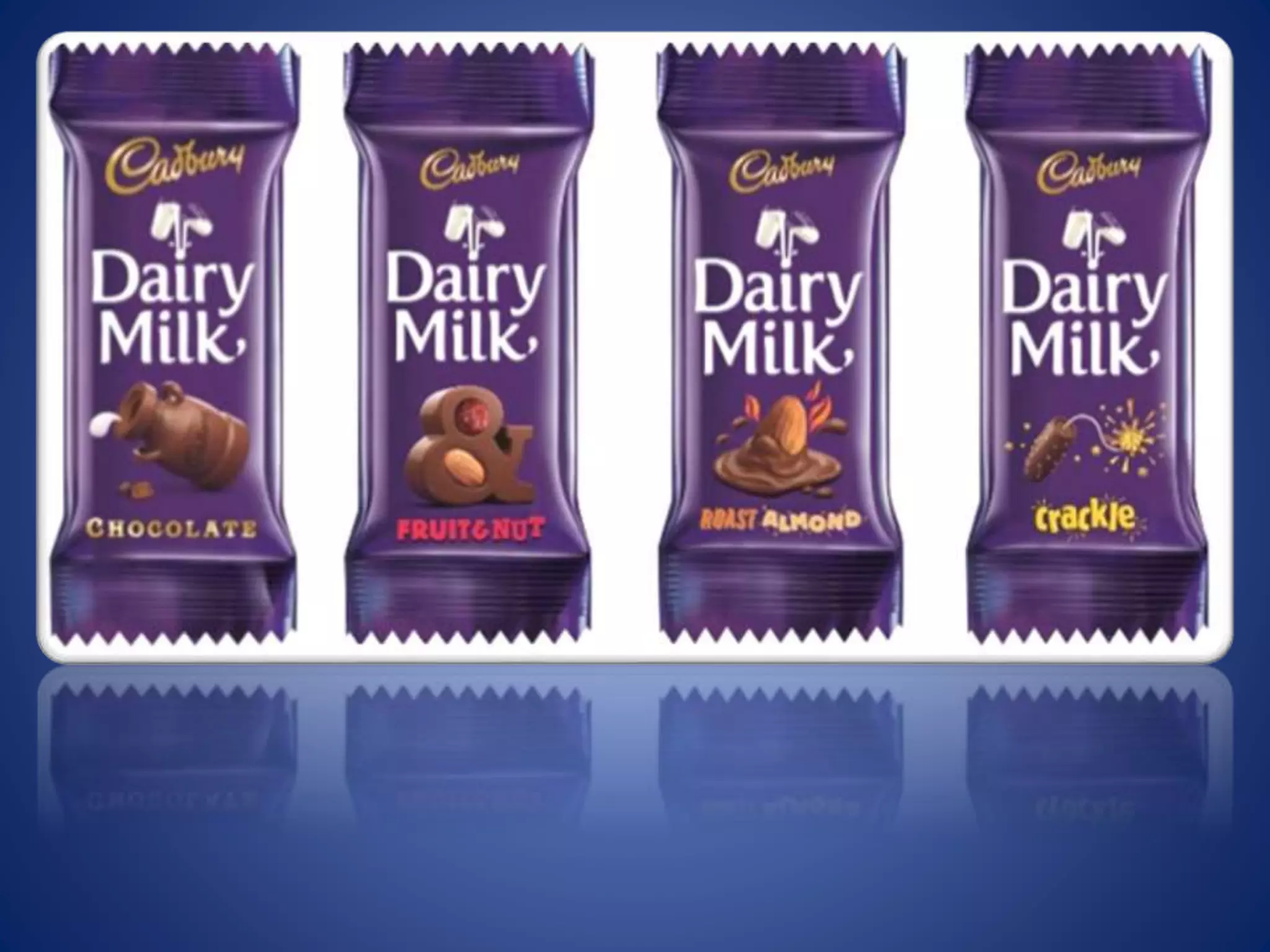 Cadbury India- An overview | PPTX | Desserts and Baking | Food & Drink