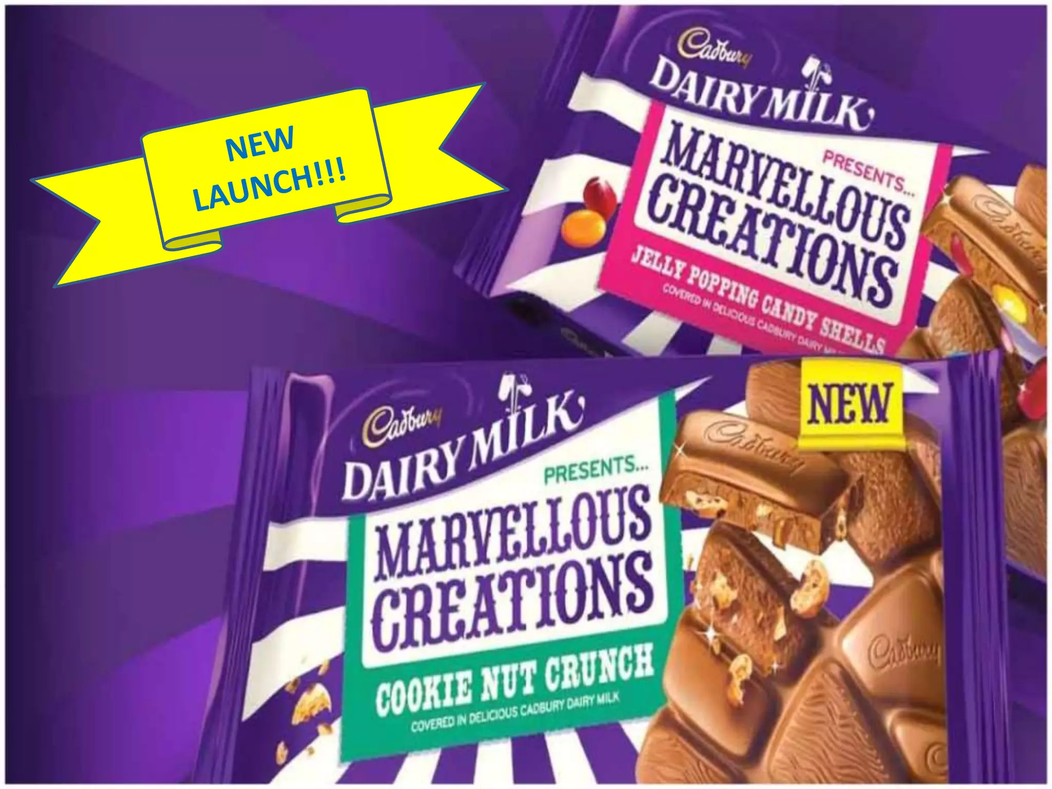 Cadbury India- An overview | PPT