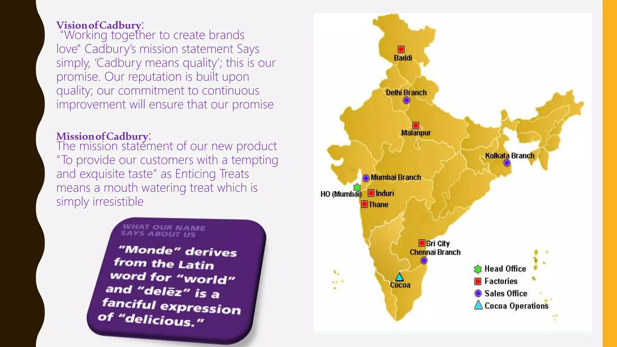 Cadbury sales force & channel management | PPTX