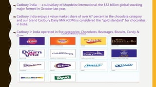 Cadbury sales force & channel management | PPTX