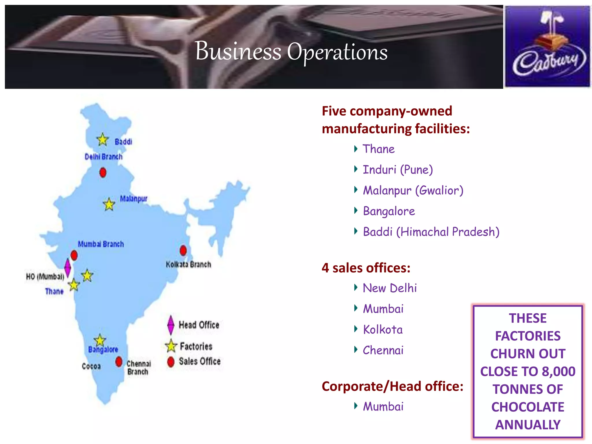 Sales And Distribution of Cadbury | PPTX