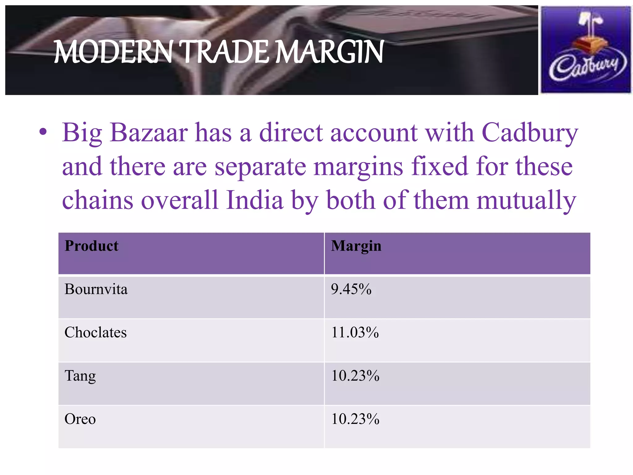 Sales And Distribution of Cadbury | PPTX