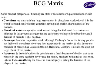 cadbury 16052418060554312323312.pptx.pptx