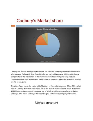 Cadbury | DOCX