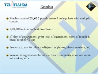 Cadbury 5star@ College Fests | PPT