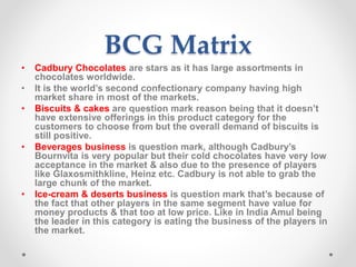 Cadbury Analysis | PPT