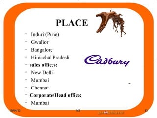 Cadbury dairy milk ajahar husain NDIM | PPT