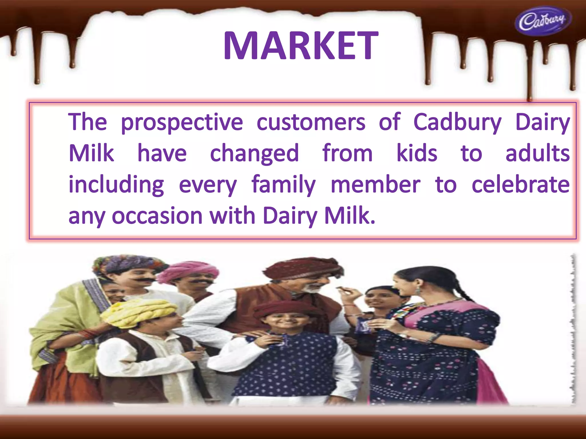 Cadbury dairy milk | PPT