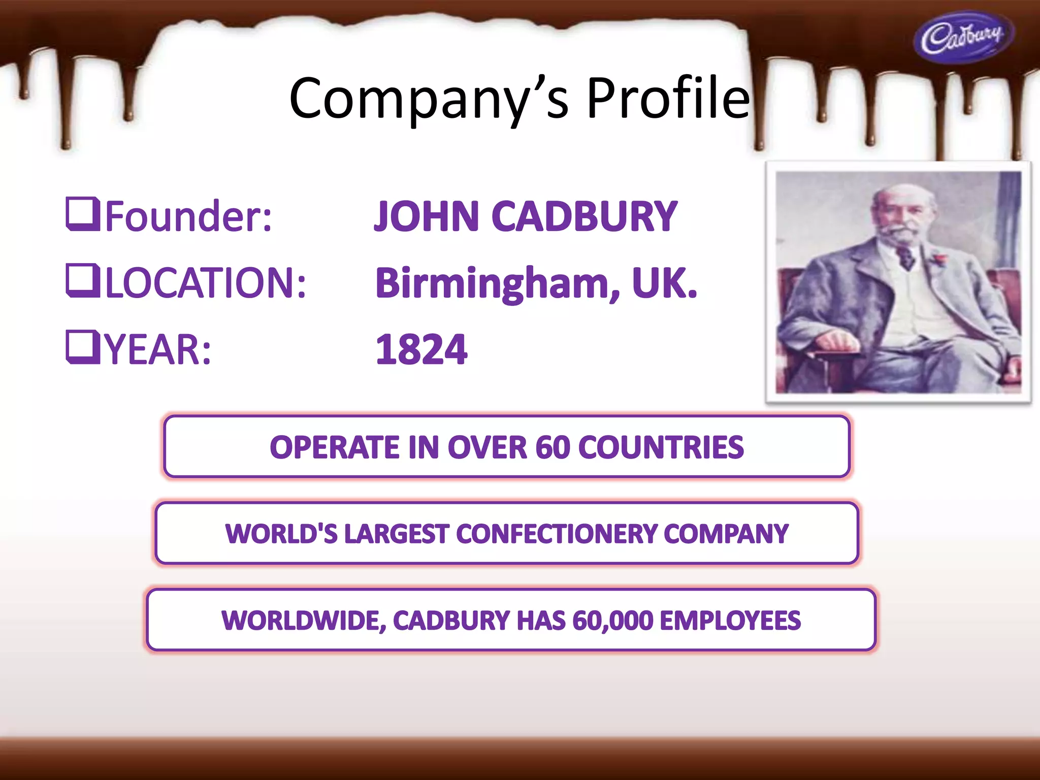 Cadbury dairy milk | PPT