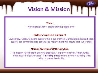 Cadbury dairy milk | PPT