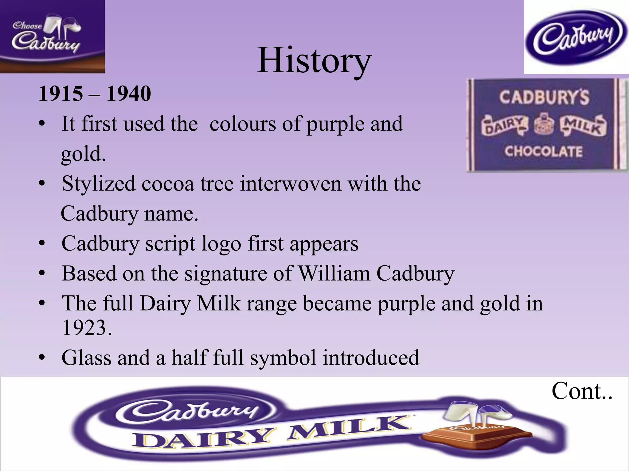 Cadbury Dairy Milk | PPTX