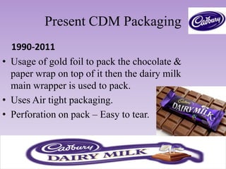Cadbury Dairy Milk | PPTX