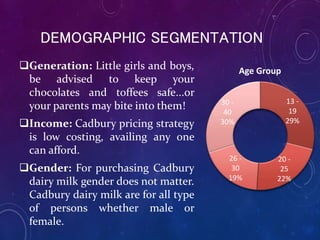Cadbury dairy milk brand analysis | PPTX