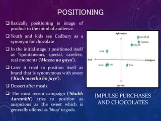 Cadbury dairy milk brand analysis | PPTX