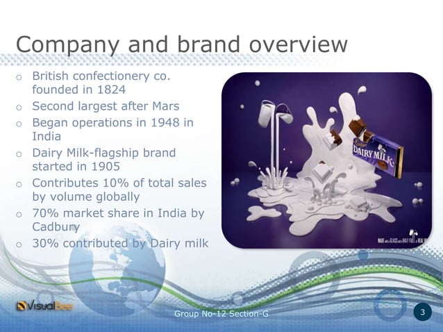 Cadbury dairy milk group 12 | PPTX | Commodities | Economy