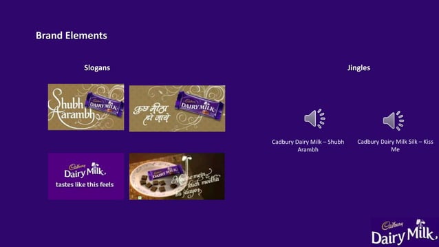 Brand Analysis of Cadbury Dairy Milk | PPTX