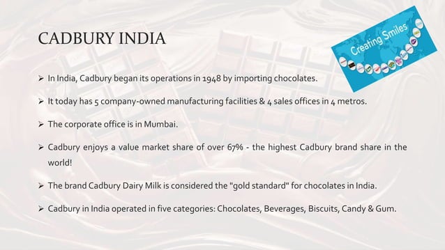 Cadbury | PPTX