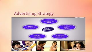 CadburyEng.pptx