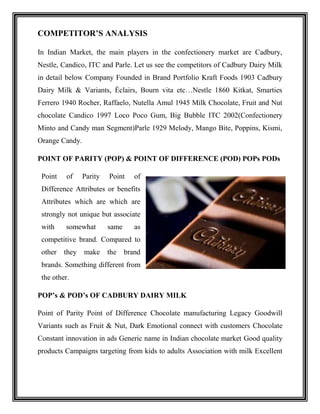 Cadburyfinal | DOCX | Desserts and Baking | Food & Drink