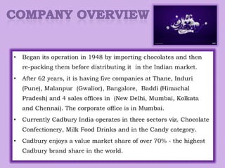 Cadbury final ppt | PPTX