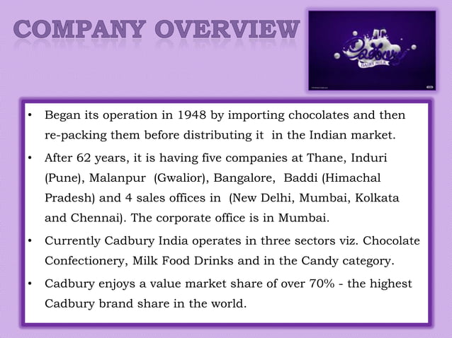 Cadbury final ppt | PPT