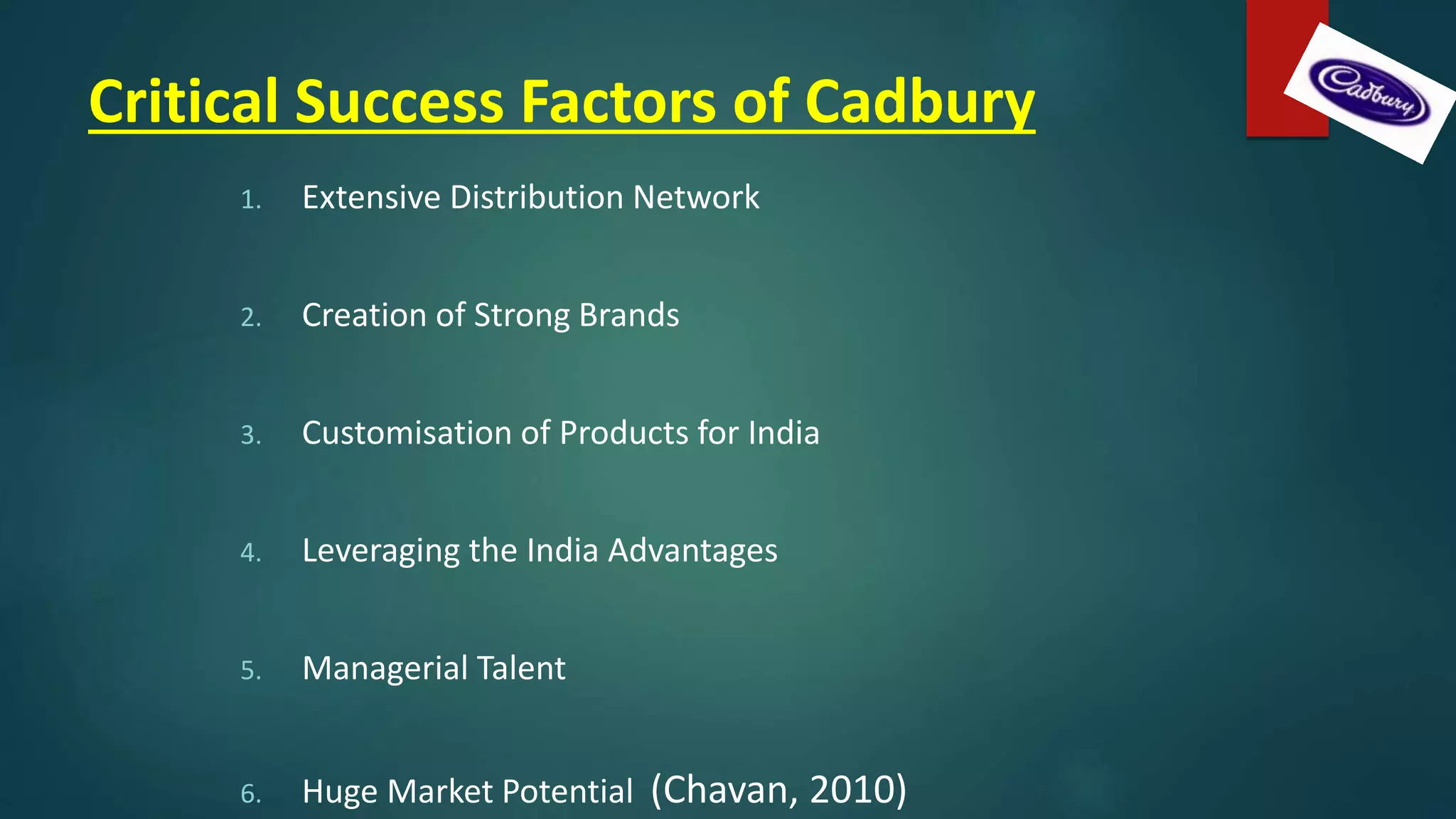 Cadbury Dairy Milk Market Growth, Future Projections, BCG Matrix,PLC ...