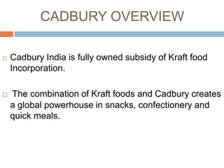 Cadbury | PPTX