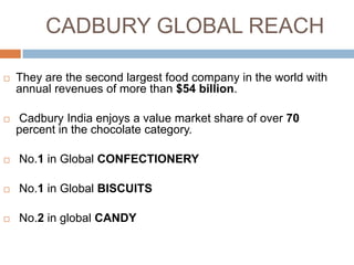 Cadbury | PPTX
