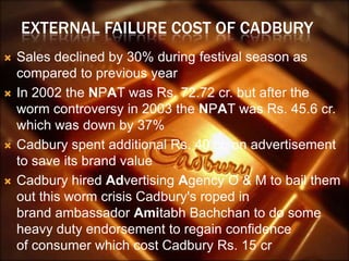 Cadbury india | PPT