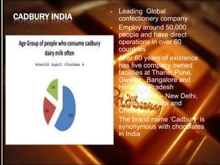 Cadbury india | PPTX