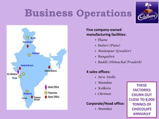 Cadbury ms project | PPT