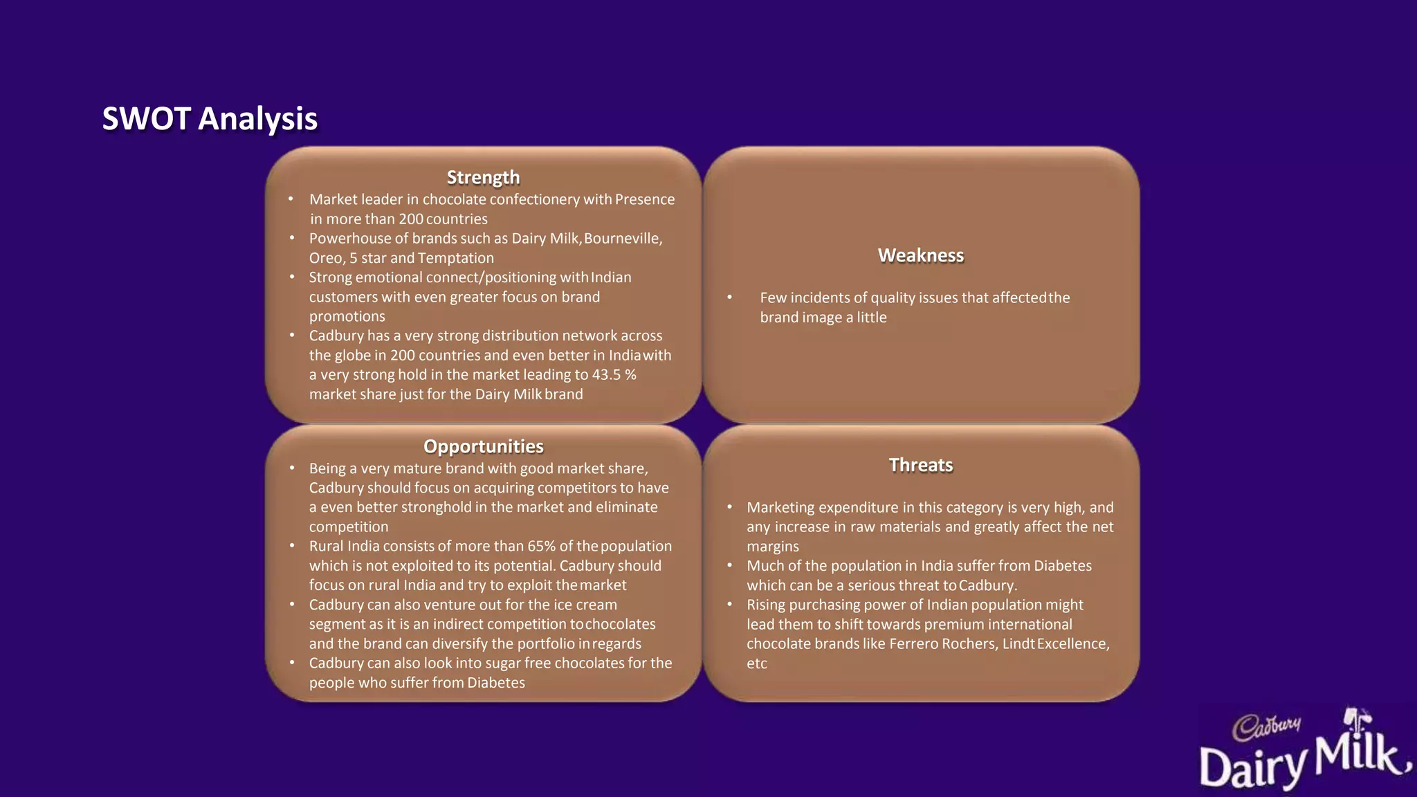 CADBURY DAIRY MILK ANALYSIS | PPTX
