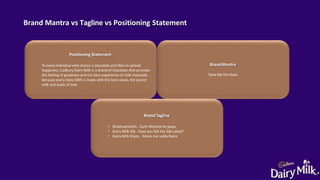 CADBURY DAIRY MILK ANALYSIS | PPTX
