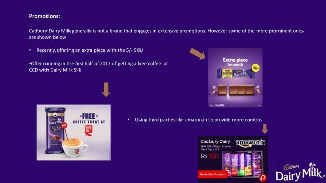 CADBURY DAIRY MILK ANALYSIS | PPTX | Commodities | Economy