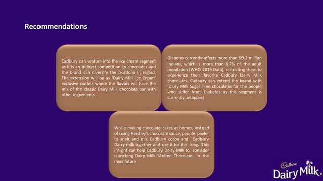 CADBURY DAIRY MILK ANALYSIS | PPTX | Commodities | Economy