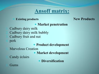 Cadbury PROJECT | PPTX
