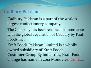 Cadbury PROJECT | PPTX