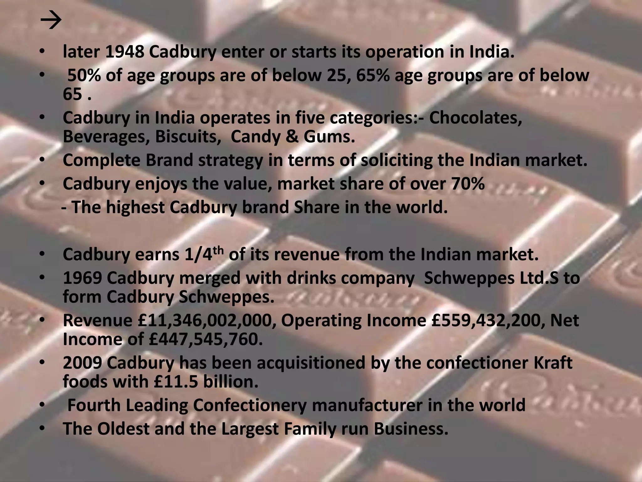 Cadbury presentation | PPTX