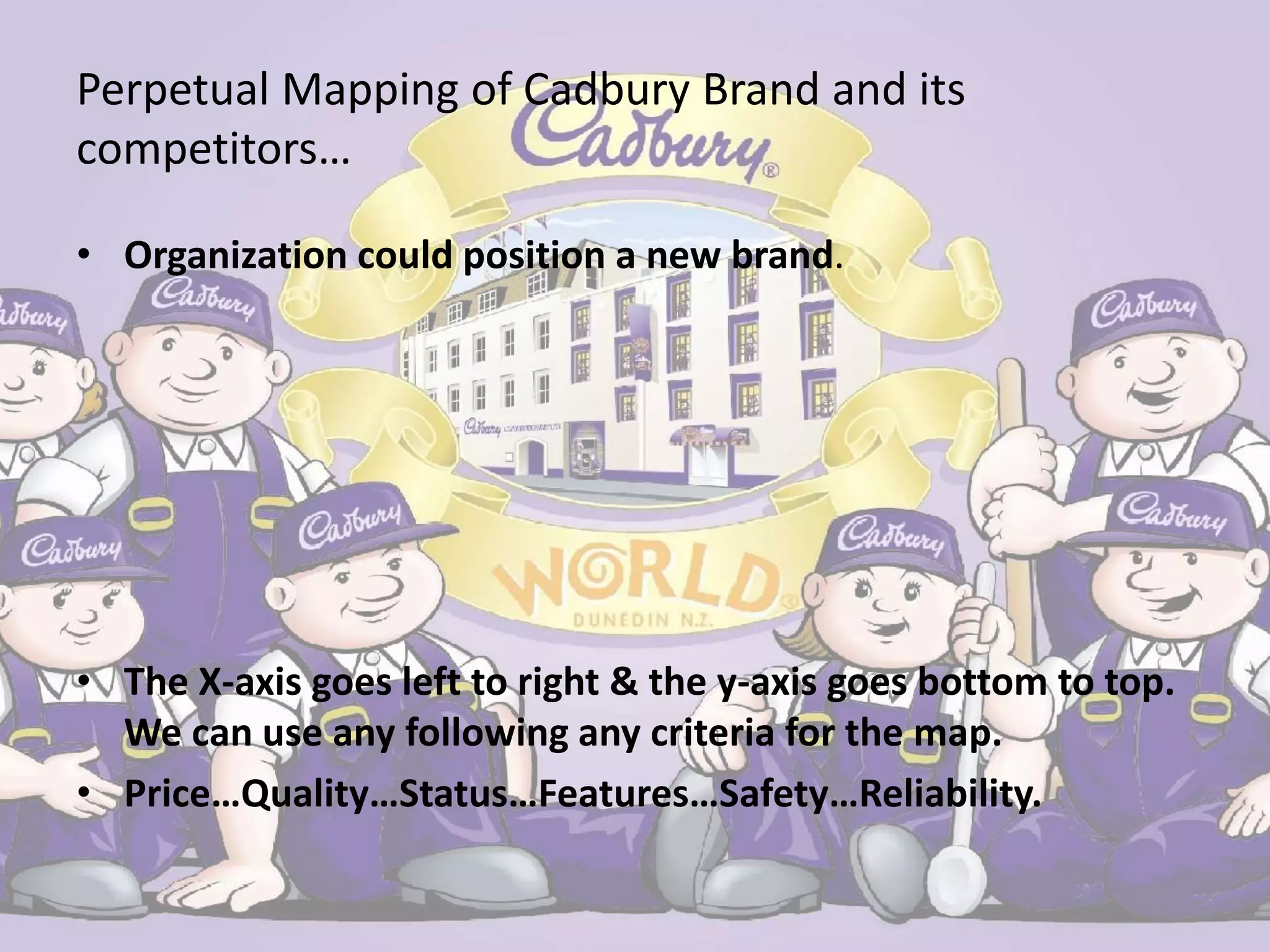 Cadbury presentation | PPTX