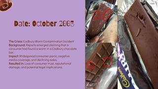 Cadbury Worm Crisis | PPT