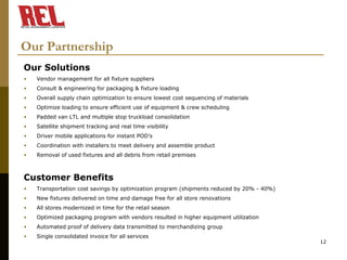 Retail Fixture Delivery Solution For REL Website 160531 | PPT