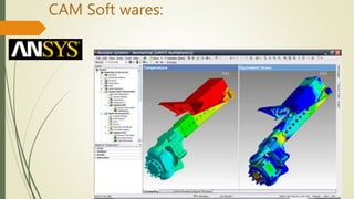 Introdution to CAD,CAM & CAE | PPTX | Civil Engineering Industry ...
