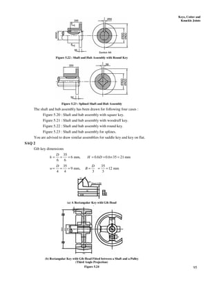 KEY.COTTER AND KNUCKLE JOINTS | PDF