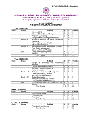 Cad cam | PDF | Physics | Science