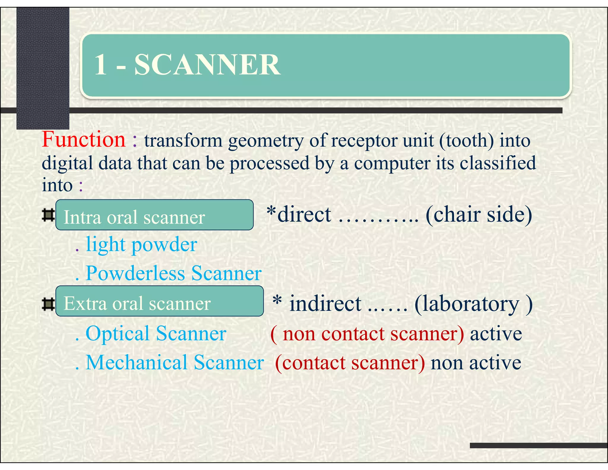 CAD/CAM & 3D printing | PDF