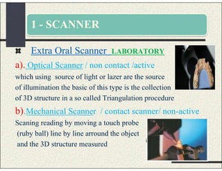 CAD/CAM & 3D printing | PDF