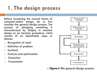 CAD/CAM 1 Module-2 18ME72 Part-A | PDF | Technology & Computing