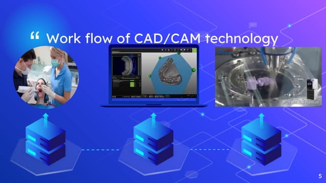 Cadcam in Dentistry | PPTX | Dental Health | Diseases and Conditions