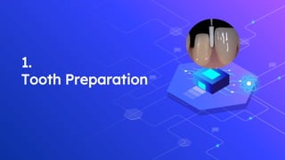 Cadcam in Dentistry | PPTX